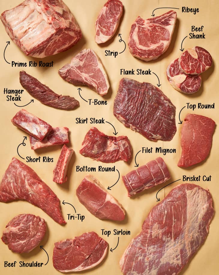 4000 lbs Grass Fed Beef – Reseller Bundle - Florida Beef Farms
